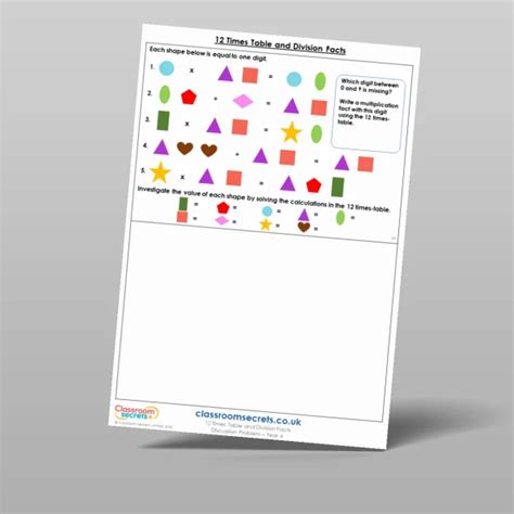 Year 4 12 Times Table And Division Facts Lesson Slides Resource Classroom Secrets