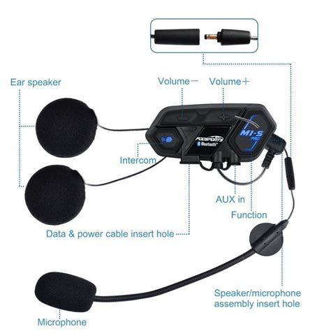 M1S Pro Bluetooth Intercom Headsets | Fodsports