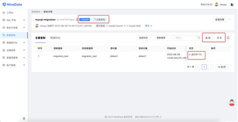 数据量瞬间飙升如何快速准确地迁移亿级别MySQL大表 知乎 数据量瞬间飙升如何快速准确地迁移亿级别MySQL大表 知乎