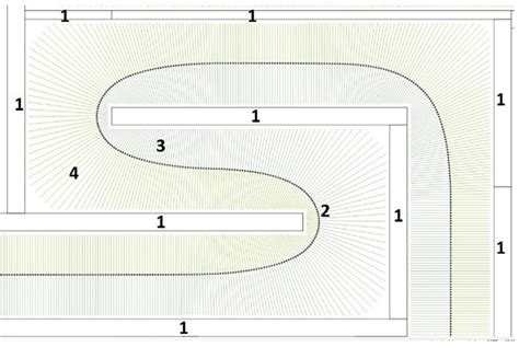 Global Path Generated In The Middle Of The Workspace And Basic