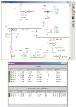 What You Always Wanted From A Power Management System