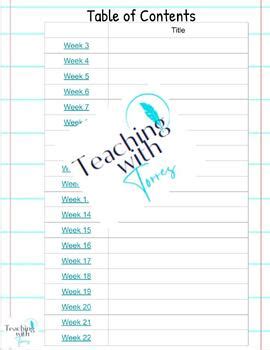 Digital Interactive Notebook By Teaching With Ms Torres TPT