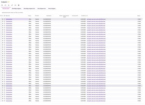 How To Trigger An E Mail Notification When A Task Is Assigned To Me