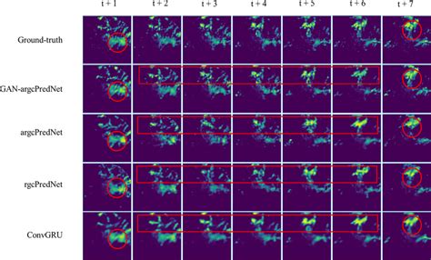 Four Prediction Examples For The Precipitation Nowcasting Problem From