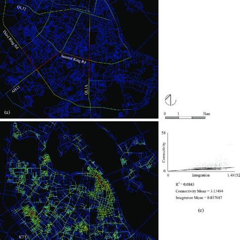 Space Syntax Analysis Of Street Network In Hanoi In 1902 A Global Download Scientific