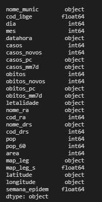Invalid Parameter Type Param Index Param Type Method Issue Mkleehammer Pyodbc Github