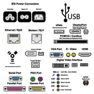 Types Of Serial Ports Bomsingapore