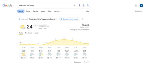 Rekomendasi Aplikasi Cek Suhu Sekarang