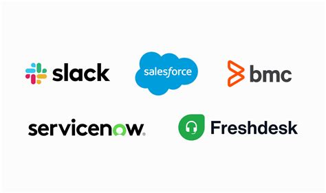 Conversational Ai Itsm Tools Liveperson