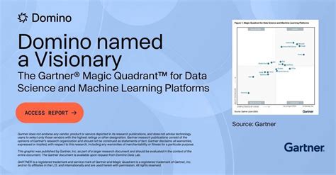 domino data lab wins gartner magic quadrant™ for data science lakshmi