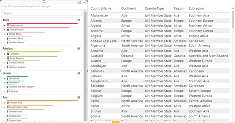 Faceted Search And Filtering In Power BI Reports