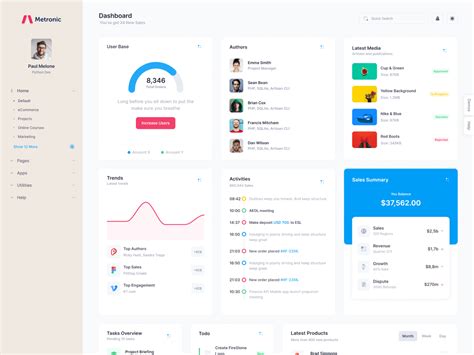 Metronic The Worlds 1 Selling Bootstrap Admin Theme Ecosystem For