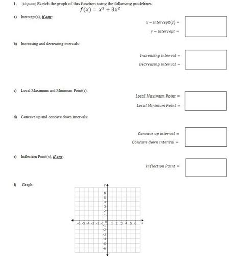 Solved 1 10 Points Sketch The Graph Of This Function