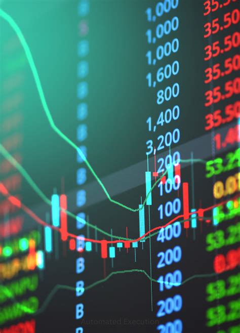 Automated Execution 2 Insitetrader