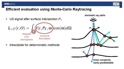 Montecarlo Raytracing For Realistic Interactive Ultrasound Simulation