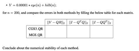 At The Kth Iteration Of The Classical Gram Schmidt