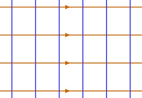 electric field and charges