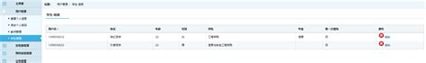 GitHub huaaweiCode Laboratory reservation management system 实验室预约管理系统拥有三个角色 管理员查看实验室公告管理教师