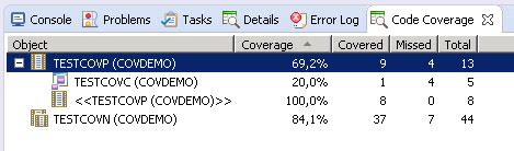 Code Coverage Of Natural Applications