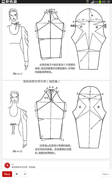 Manipulation Of Your Basic Sleeve Patterns EvelynTailor