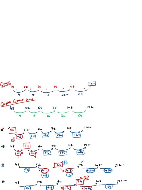 Wrong Number Series Class 2 With Anno Pdf
