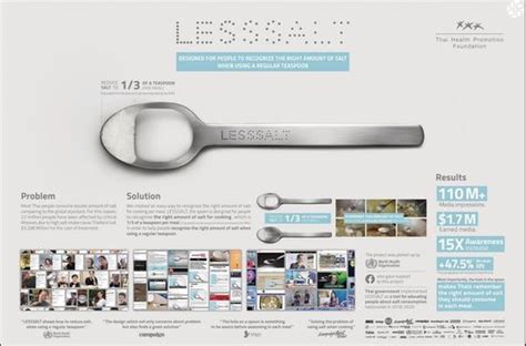 Loading And Pagination Web Layout Design Layout Design Design