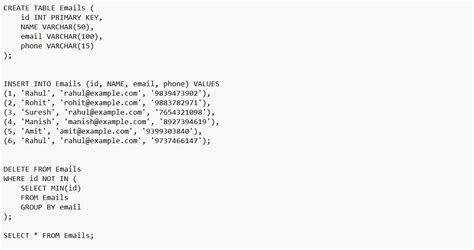 Shameel Shareef On Linkedin Sql Script For Managing Duplicate Records Includes Table Creation