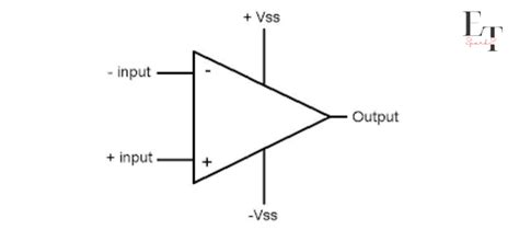 Definition Operational Amplifier The Operational Amplifier Or Op As It Is Most Commonly