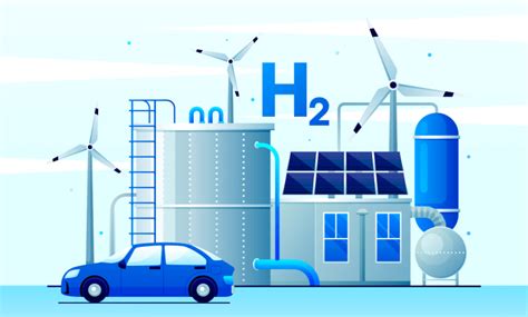 Syngas Biochars Renewable Energy Partner Biochardaily