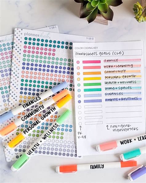 Free Printable Planner Color Coding Key In 2025 Color Coding Planner Color Coding Planner Key