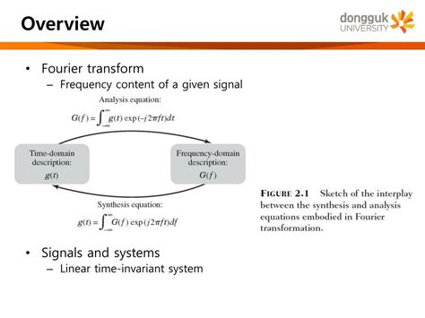 Ppt Chapter 2 Fourier Representation Of Signals And Systems Powerpoint Presentation Id6897249