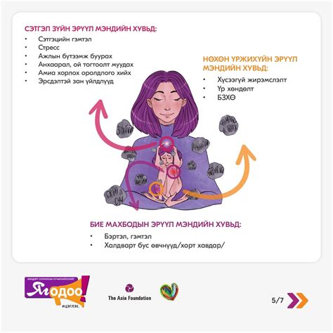 СУДАЛГАА Хүчирхийлэлд өртсөн 10 эмэгтэйн нэг нь л цагдаад мэдэгддэг