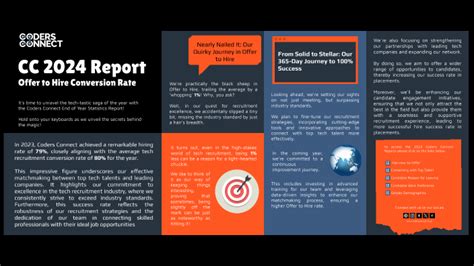 Coders Connect Report Example 2 By Tayla Fourie On Prezi