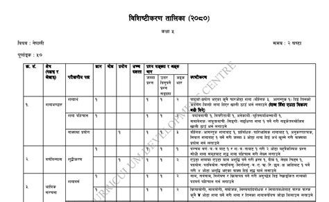 Specifications Grid Grade 5 Nepali Model Questions 2080 Pdf