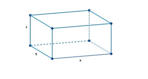 a rectangular box with an open top has a length of x feet quizlet