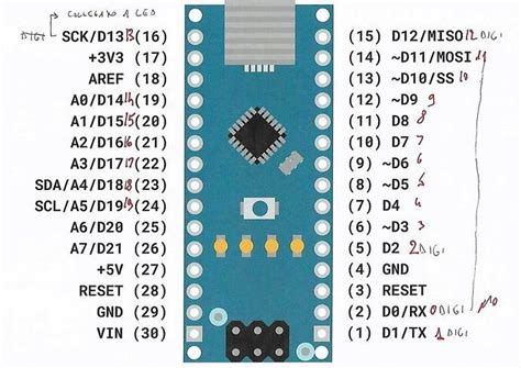 Analogwrite E Digitalwrite Software Arduino Forum