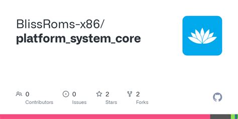 GitHub BlissRoms X Platform System Core