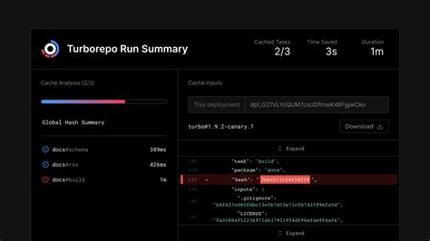 Turborepo Run Summary Is Now Available Vercel