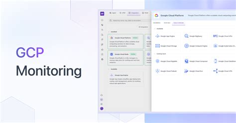 Gcp Monitoring Middleware