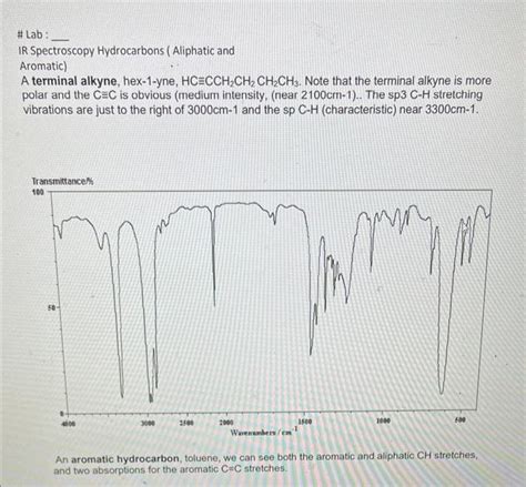 Solved Lab Ir Spectroscopy Hydrocarbons Aliphatic And