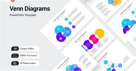 Диаграмма Венна Шаблон Powerpoint Шаблоны презентаций Envato Elements