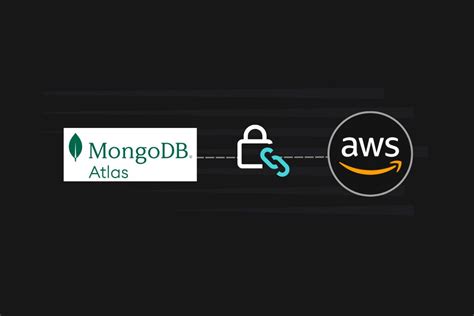 MongoDB Atlas Cluster With Pvt Link IaC Provisioning Solution