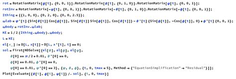 Rigid Bodies Formulation And Examples Superfly Physics