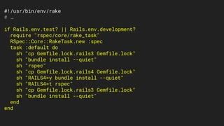 Continous Delivery And Rails Upgrades PDF