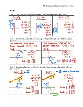 Evaluating Trig Functions Given A Point Notes Key TPT