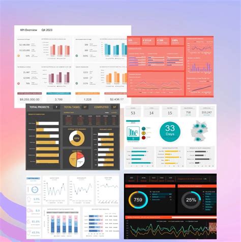 Excel KPI Data Dashboard EXCEL Ready To Use Multipurpose Kpi Sale Performance Editable Etsy