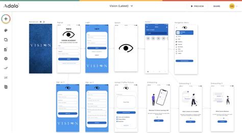 Emmanuel Akinola On Linkedin Mobileappdevelopment Mobileapplication Mobileappdeveloper