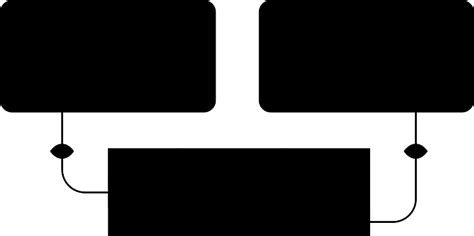 Skyflow What If Privacy Had An Api