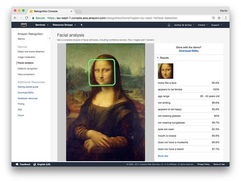 Deep Learning From A Masterpiece By Danilo Poccia Techburst Medium