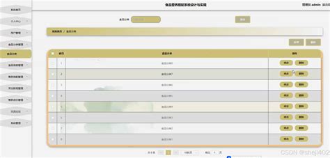 Javavue计算机毕设食品营养搭配系统【源码开题论文】 Csdn博客